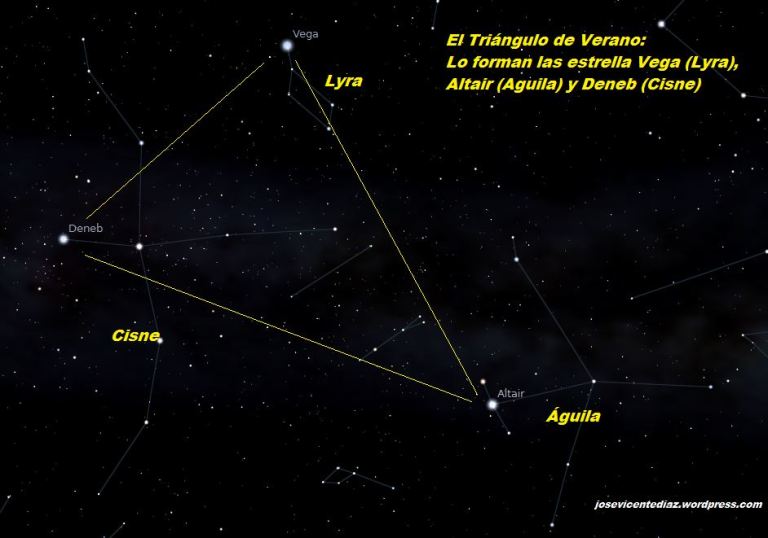 Vega: la joya brillante de la constelación de Lyra – CURIOSIDADES ...