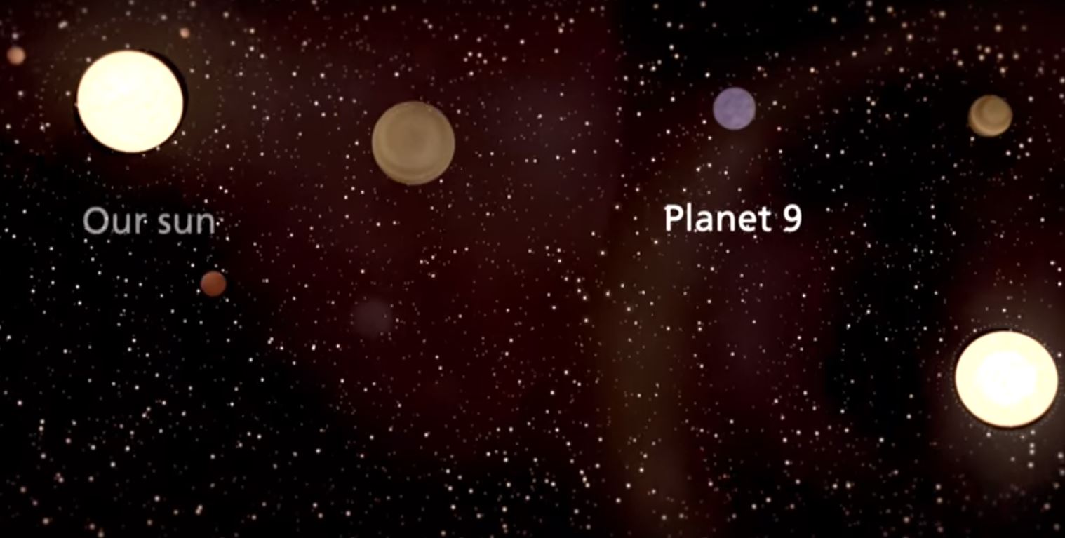 El planeta 9: Presunto robo interestelar – CURIOSIDADES ASTRONÓMICAS
