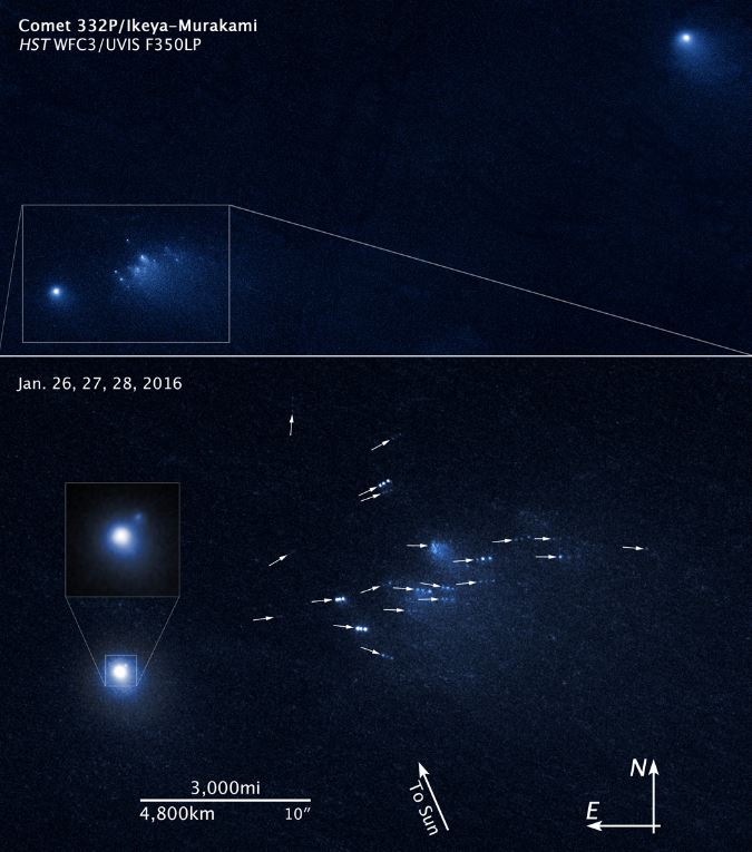 Los Cometas: Definición y clasificaciones – UNIVERSO Blog