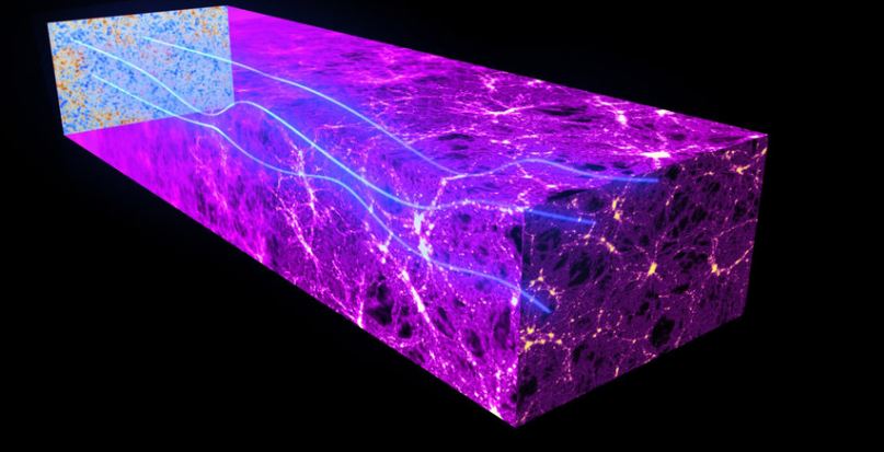 ¿El Universo es finito o infinito? – CURIOSIDADES ASTRONÓMICAS