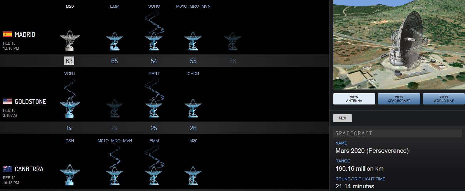 Deep Space Network, comunicaciones en tiempo real con las sondas de la ...
