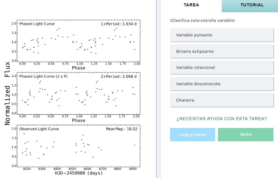 Ayuda a Clasificar las curvas de luz de estrellas variables y a ...