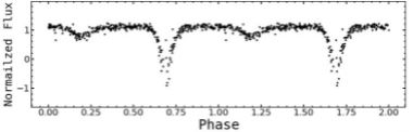 Ayuda a Clasificar las curvas de luz de estrellas variables y a ...