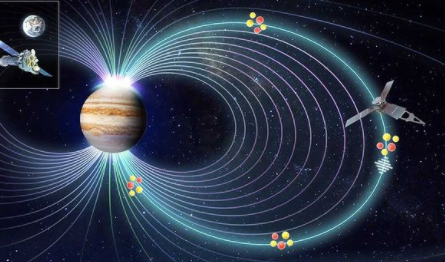 estudio-de-jupiter – CURIOSIDADES ASTRONÓMICAS "Divulgación de la ...