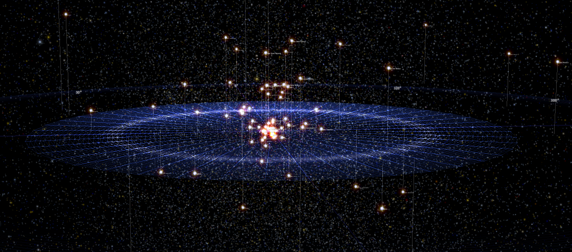 Mapa Astronómico Con Planetas Y Estrellas Mapa Celeste Con